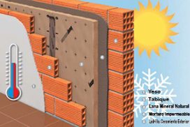 Aislamiento térmico fachada expertos en SATE | Fachadas Oliver